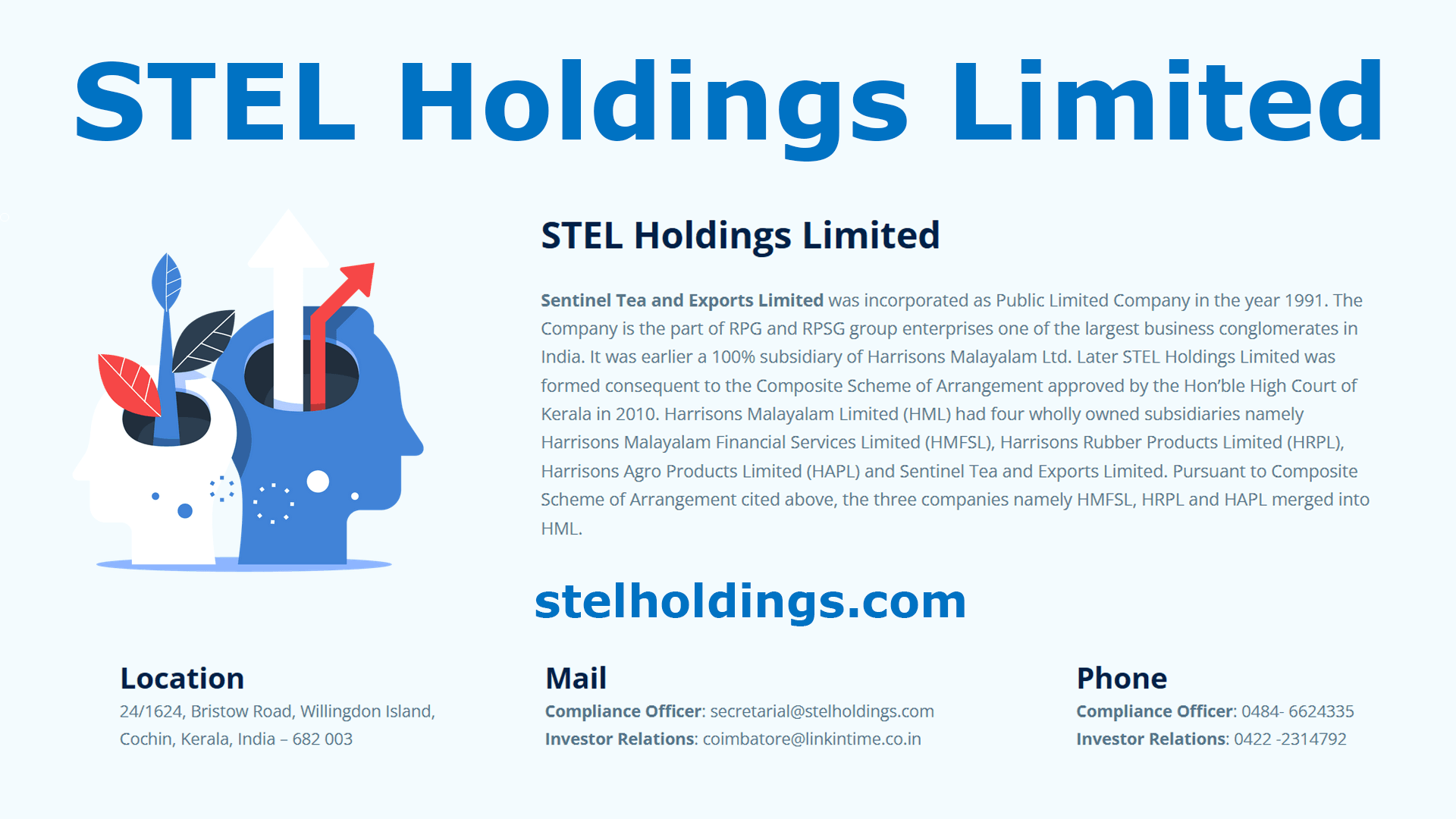Intimation of Trading Window Closure - STEL HOLDINGS LIMITED